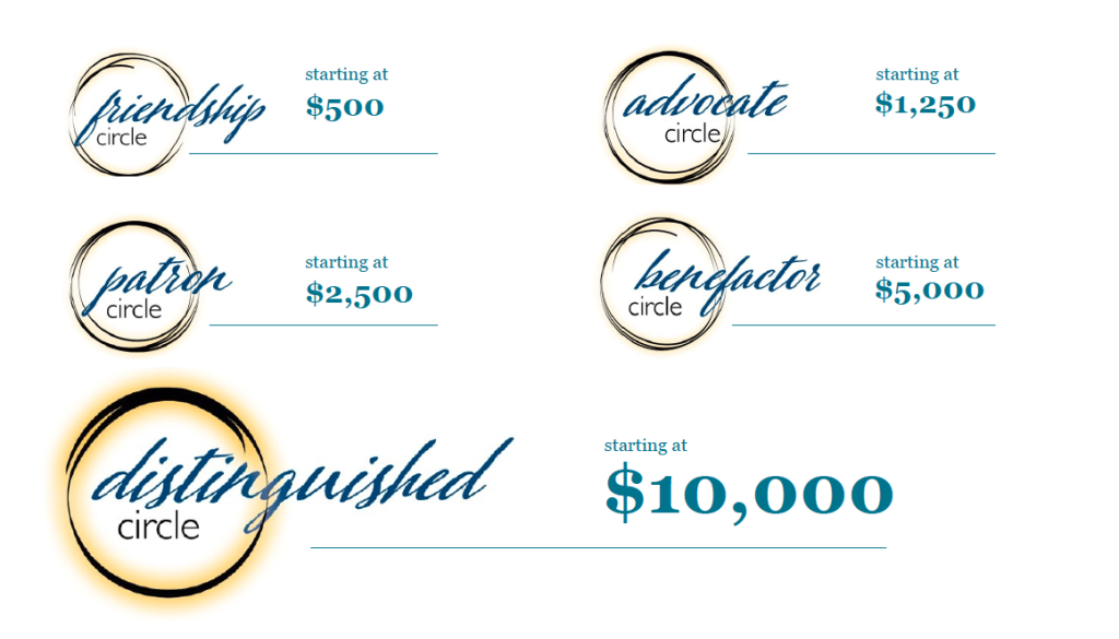 Sponsorship Opportunities | Riverside Foundation